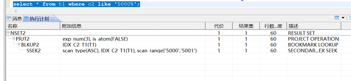 DMSQL优化基础_dm存储过程的调试-CSDN博客