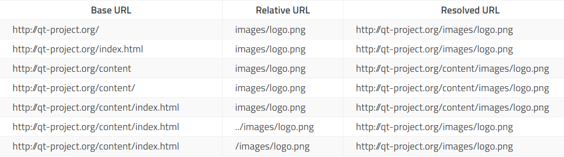 QML类型：Text_qml text-CSDN博客