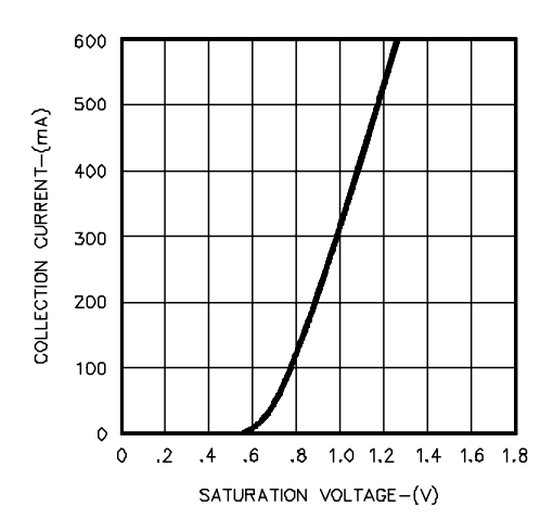 【硬件】达林顿驱动电路ULN2000-CSDN博客