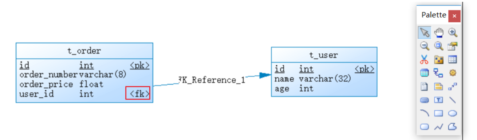 powerDesigner的安装及简单使用_powerdesigner license-CSDN博客