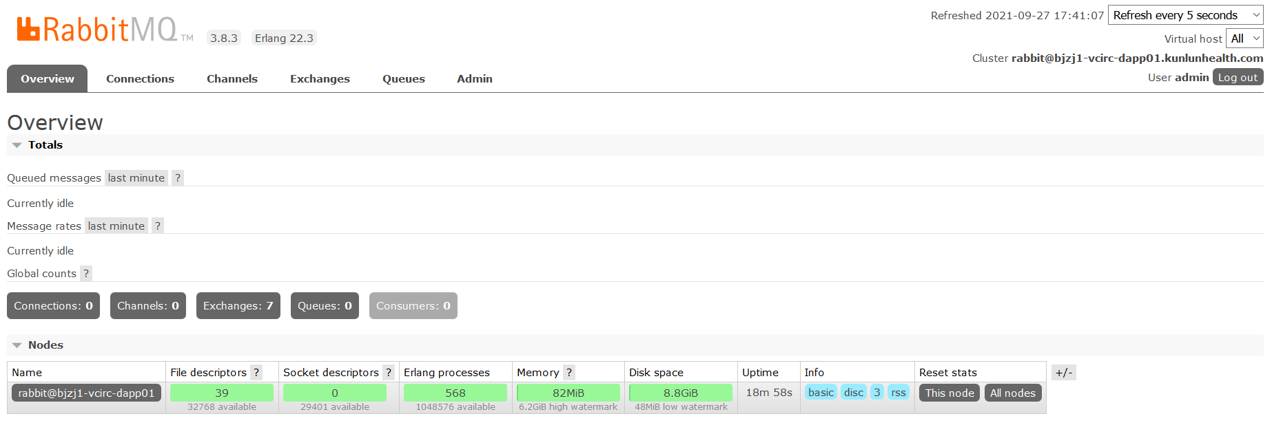 Linux el7离线安装RabbitMQ_rabbitmq el7-CSDN博客