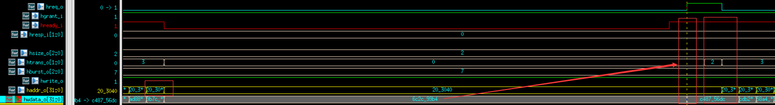 验证经验乱记_vcs ucli-CSDN博客