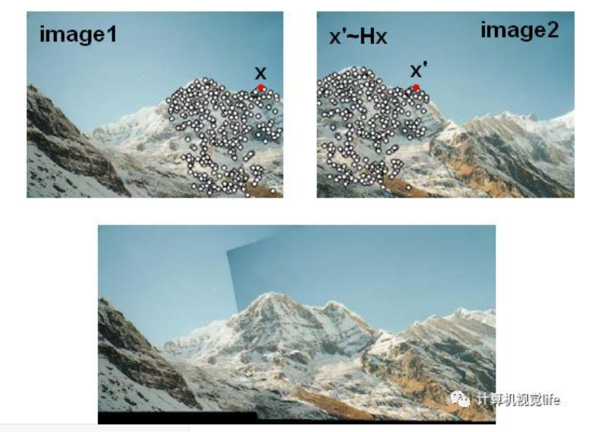 【备忘】Homographic Adaptation 单应性变换-CSDN博客