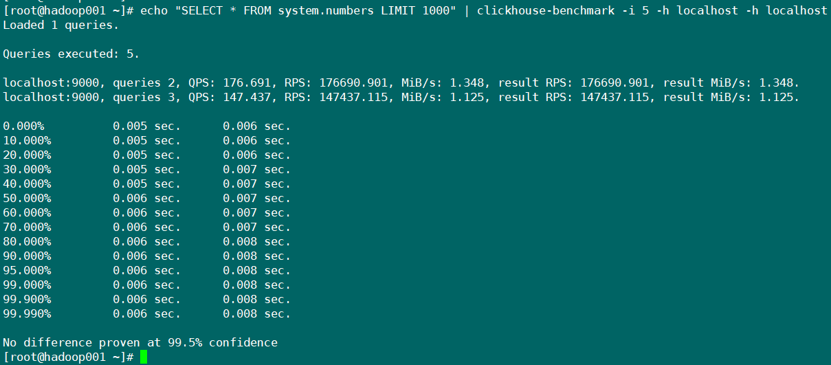大数据存储技术之ClickHouse入门学习（一）_clickhouse官网学习-CSDN博客