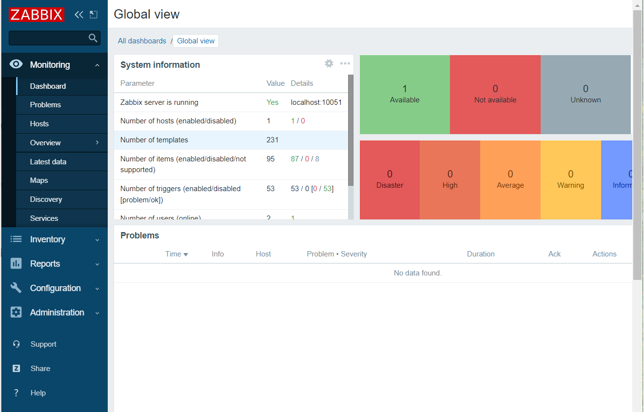 Zabbix 部署_zabbix部署-CSDN博客
