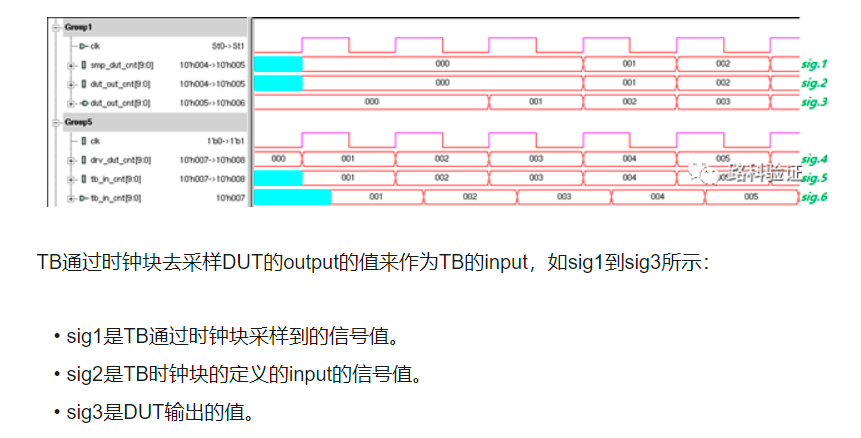 UVM interface clocking 用法-CSDN博客