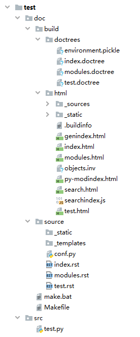 Sphinx——自动生成Python文档_sphinx python-CSDN博客
