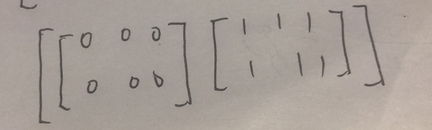 初学torch.stack()对dim的个人理解_torch.stack dim-CSDN博客