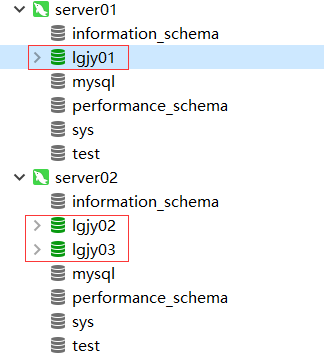 分库分表技术之MyCat(实战水平分库) --- step1_mycat水平分库-CSDN博客