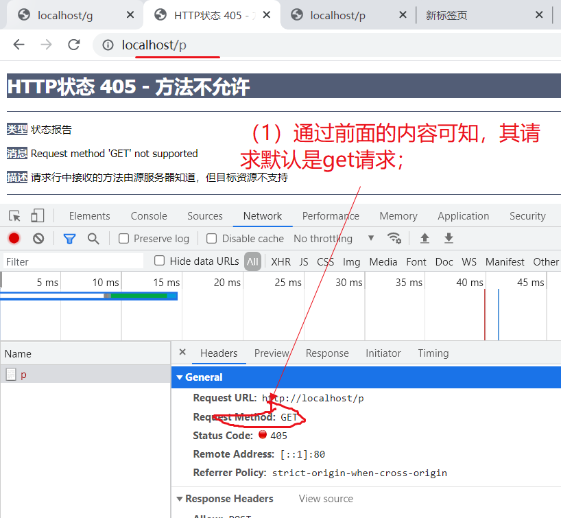 Springmvc入门与数据绑定4：spring Mvc数据绑定一：url Mapping（url映射）；（requestmapping，getmapping、postmapping 7423