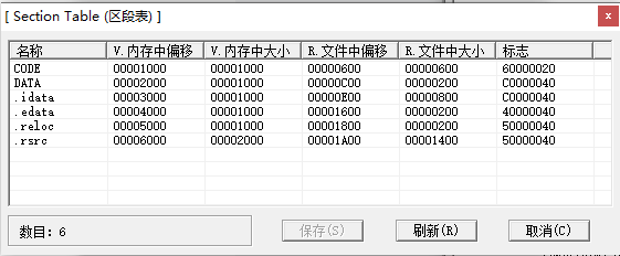 滴水逆向三期实践2：PE节表解析_滴水逆向pe结构 csdn-CSDN博客