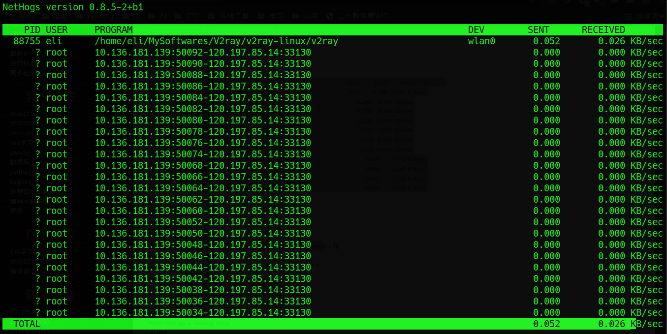 linux网络监控工具_系统socket统计与观测采用的linux系统观测工具-CSDN博客