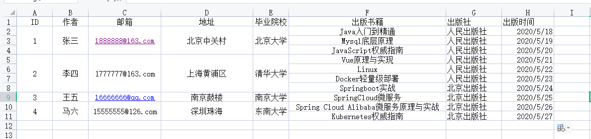 Java用poi导出excel合并单元格、字体、居中样式 Java导出实现居中 Csdn博客