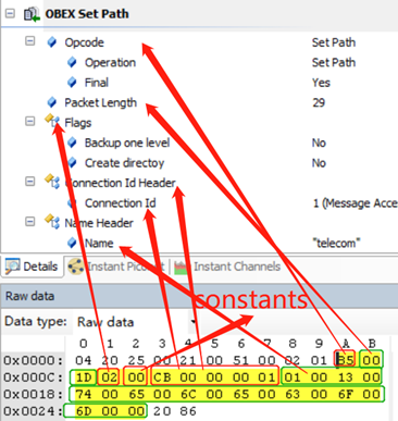OBEX（二）-CSDN博客