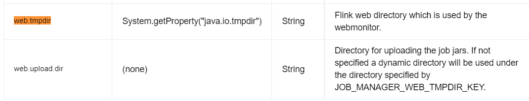 flink配置webui上传jar包保存路径_flink web.tmpdir-CSDN博客