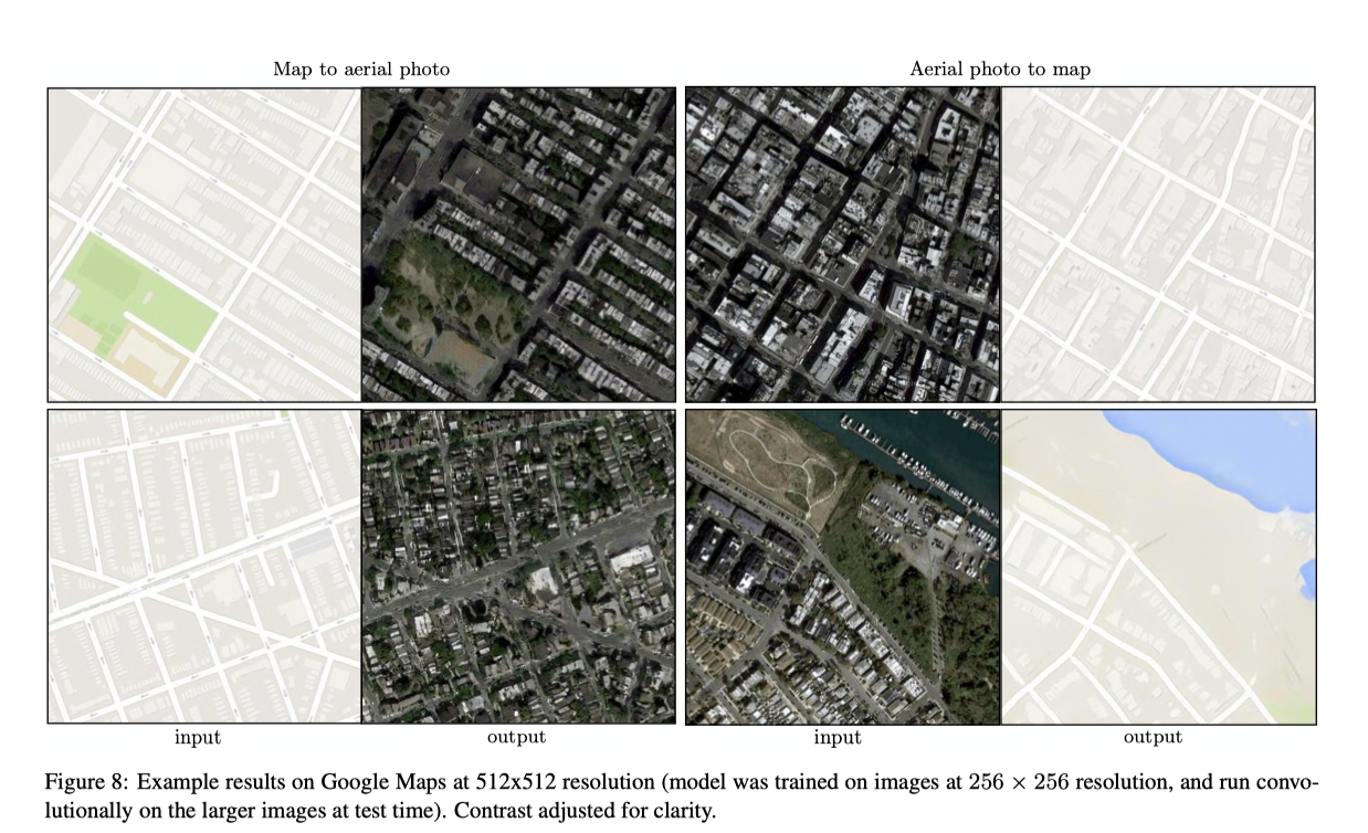《Image-to-Image Translation with Conditional Adversarial Networks》文章翻译 ...