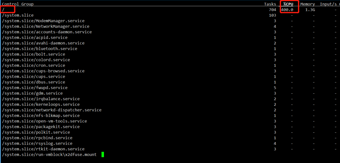 groups-cpu-systemd-cpushare-adrian503-csdn