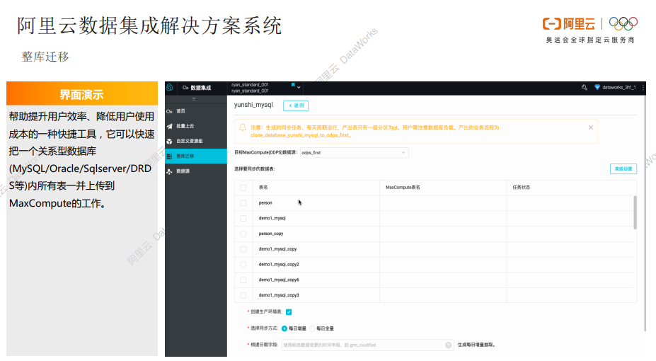 阿里云DataWorks数据集成（DataX）架构&实践分享_datax的过滤器可行性实践-CSDN博客