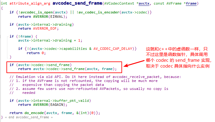 [多媒体] Ffmpeg中avcodeccontext的工作原理 Ffmpeg Avcodeccontext Csdn博客