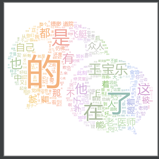 python词云_带大星的博客-CSDN博客