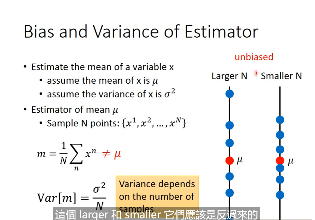 Error的影响因素_error分析因素-CSDN博客