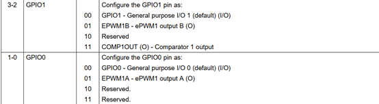 TMS320F28035学习笔记1_模拟比较器程序_Example_2803xEPwmDCEventTripComp_tms320f28035新手-CSDN博客