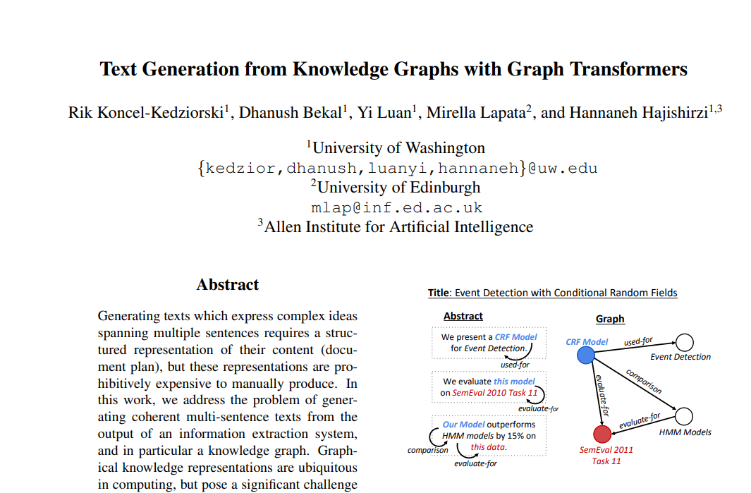 知识图到文本的生成——壹_knowledge graph generation from text代码复现-CSDN博客