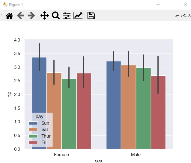 Python数据分析7-seaborn可视化_通过seaborn和displot函数查看乘客的等级class分布,添加绘制毛毯图-CSDN博客