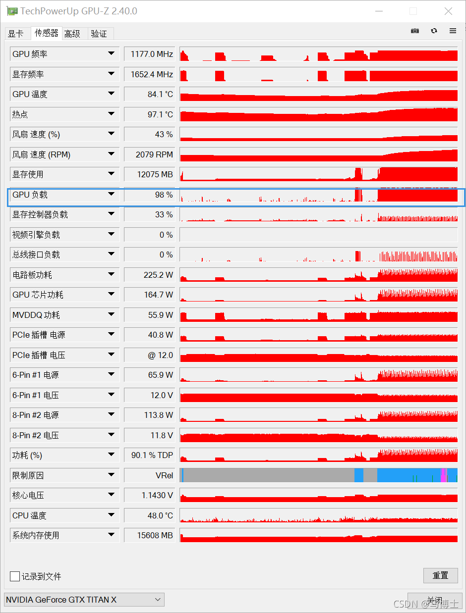 深度学习训练时gpu利用率忽高忽低如何解决?gpu利用率波动很大 Csdn博客