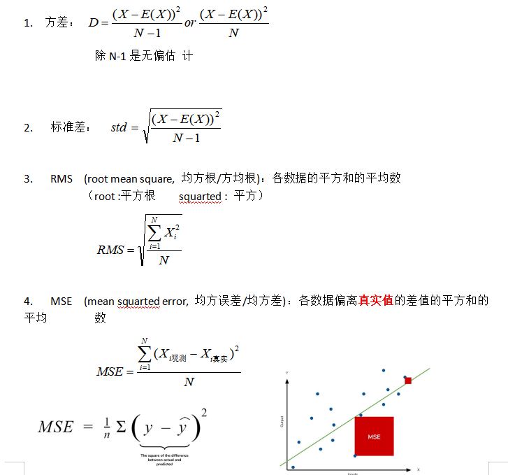 统计参数一次撸个遍（RMS，MSE，RMSE,MAE,MAPE等）_rme rsme 统计-CSDN博客