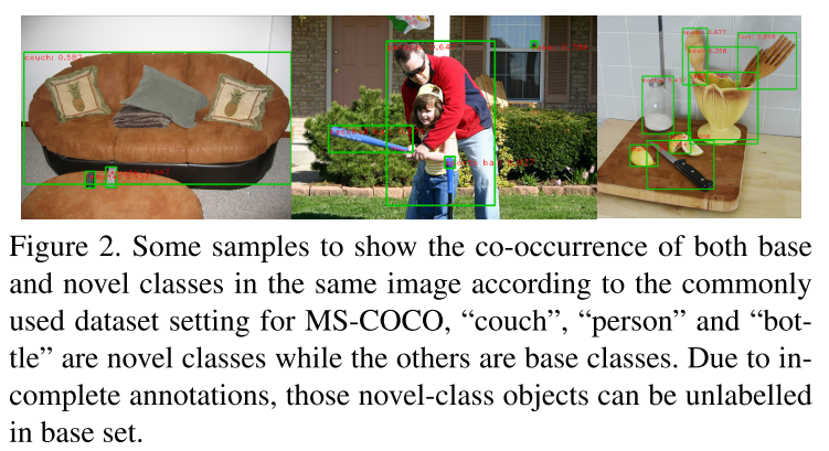 论文阅读《Few-Shot Object Detection via Classification Refinement and ...