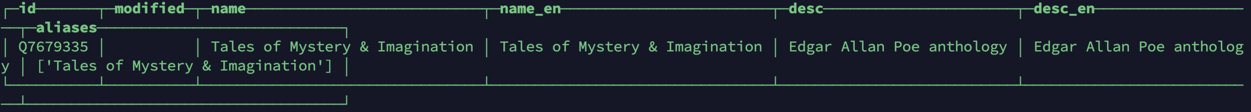 Wikidata知识图谱介绍与数据处理-CSDN博客