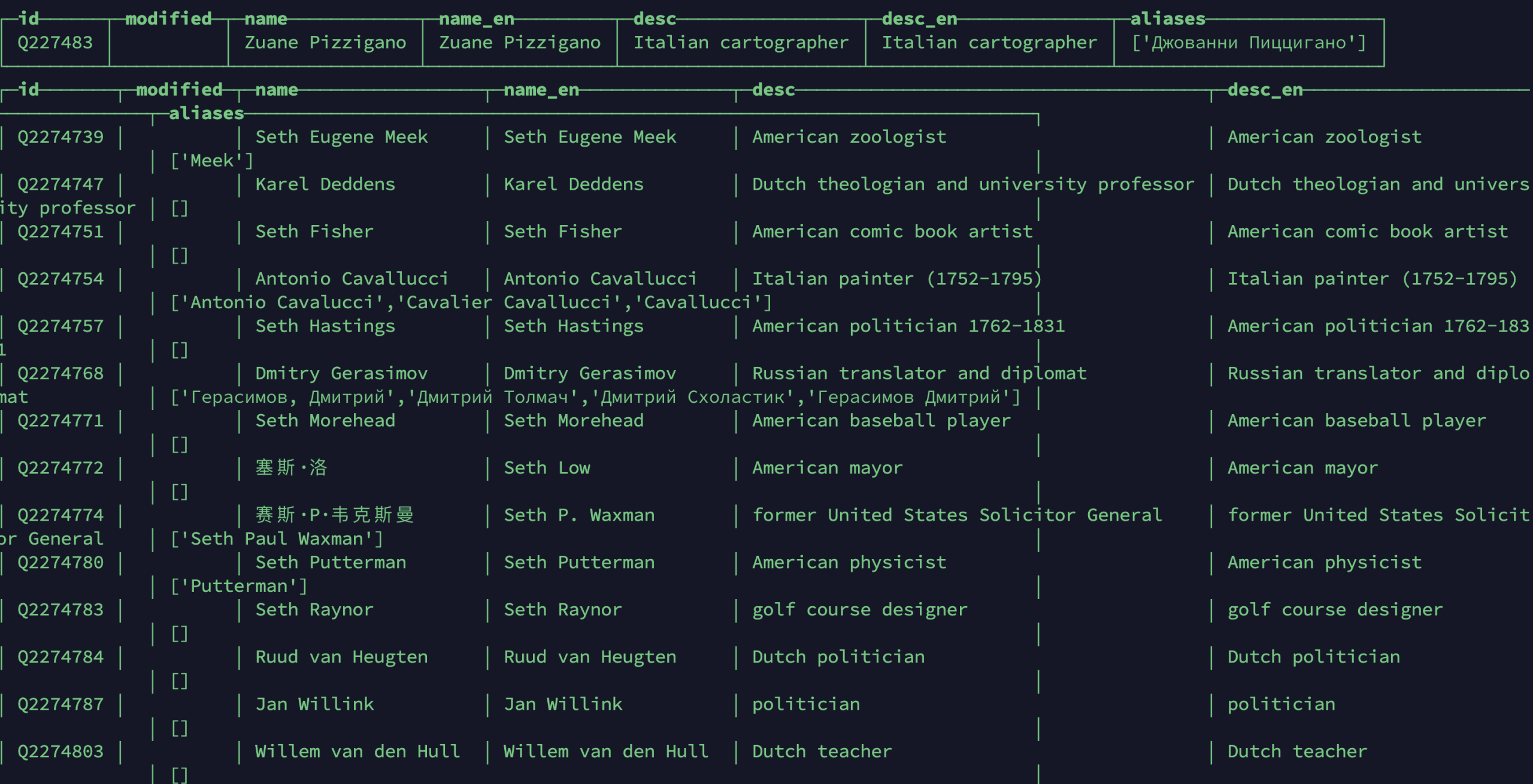 Wikidata知识图谱介绍与数据处理-CSDN博客