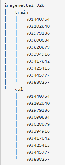 TImm 笔记： 训练模型_timm 没有layers-CSDN博客