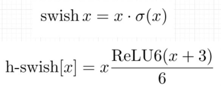PP-LCNet 一个轻量级的CPU卷积神经网络-CSDN博客