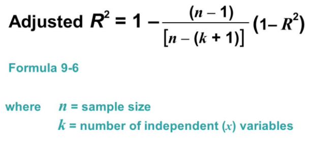 R语言计算调整的R方（ Adjusted R-Squared）实战_adjusted r平方-CSDN博客