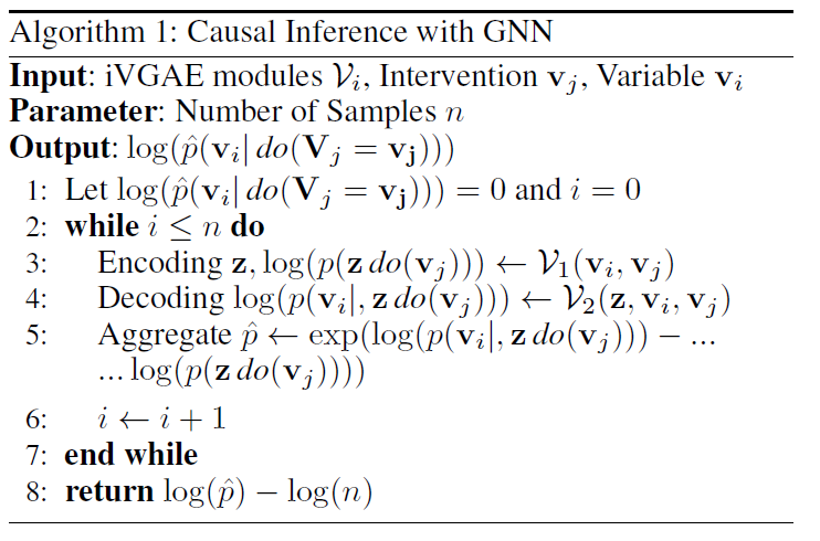 Relating Graph Neural Networks to Structural Causal Models-CSDN博客