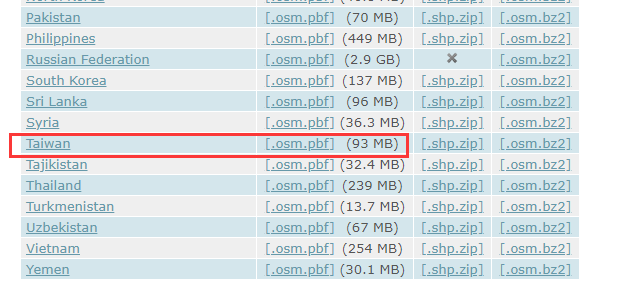 Osm地图本地发布二 数据准备osm2pgsql工具下载 Csdn博客 