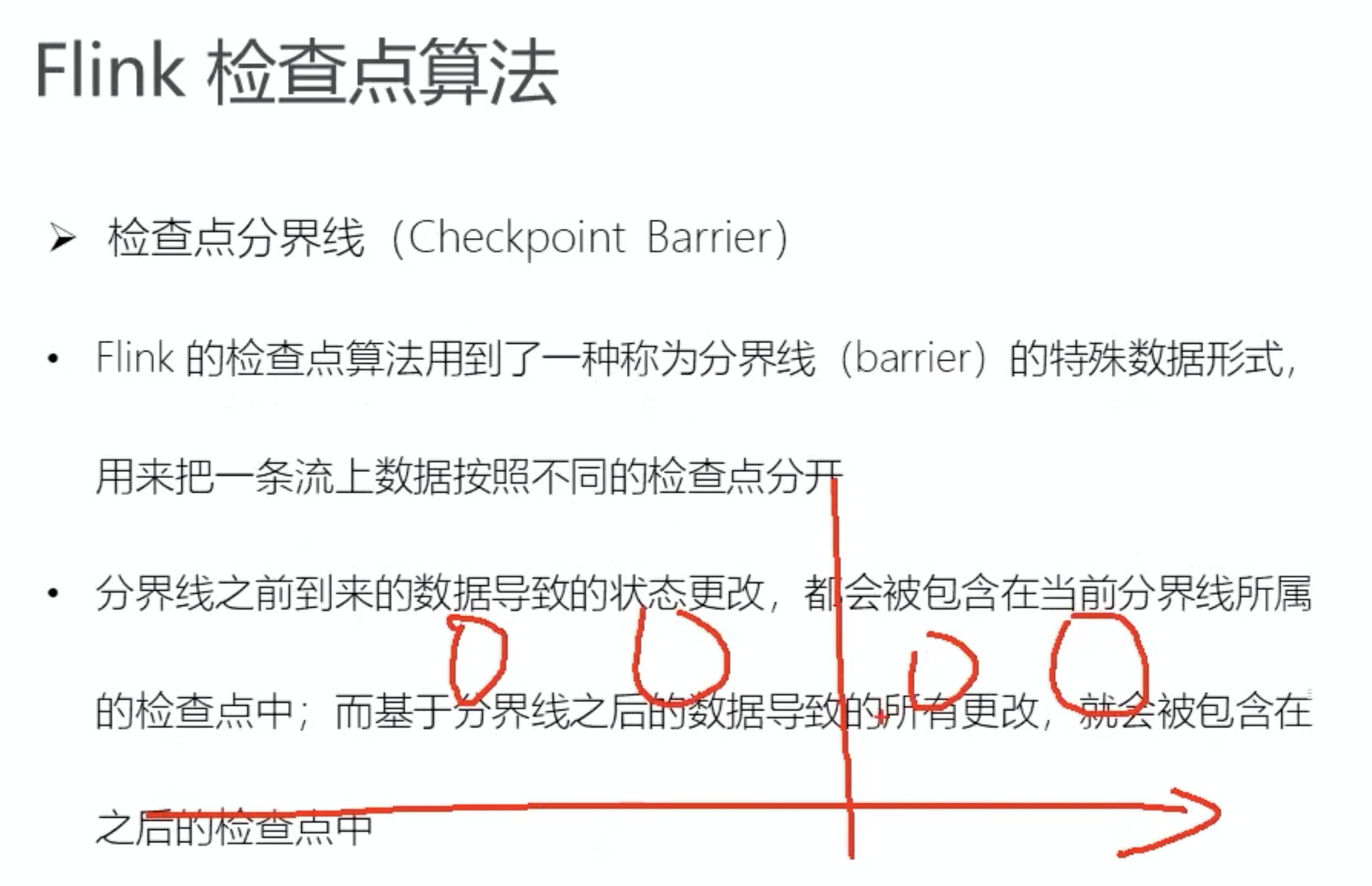 Flink检查点checkpoint算法barrier怎么插入到数据里的 Csdn博客 