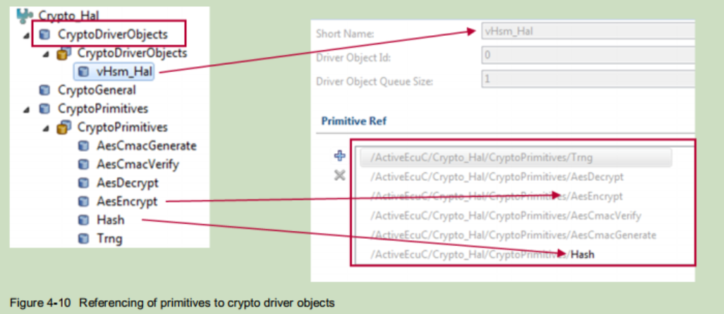 vHsm工程配置笔记-CSDN博客