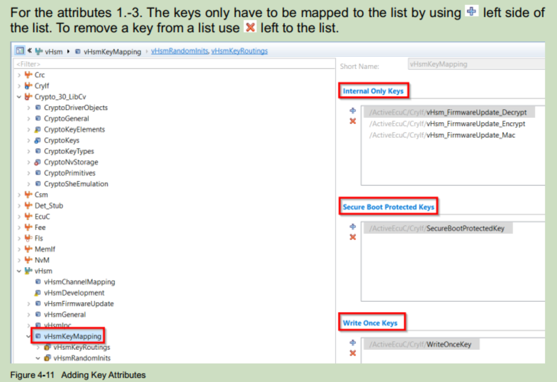 vHsm工程配置笔记-CSDN博客