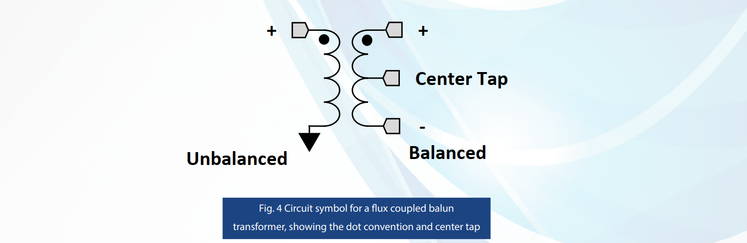 Balun变换器基础知识-CSDN博客