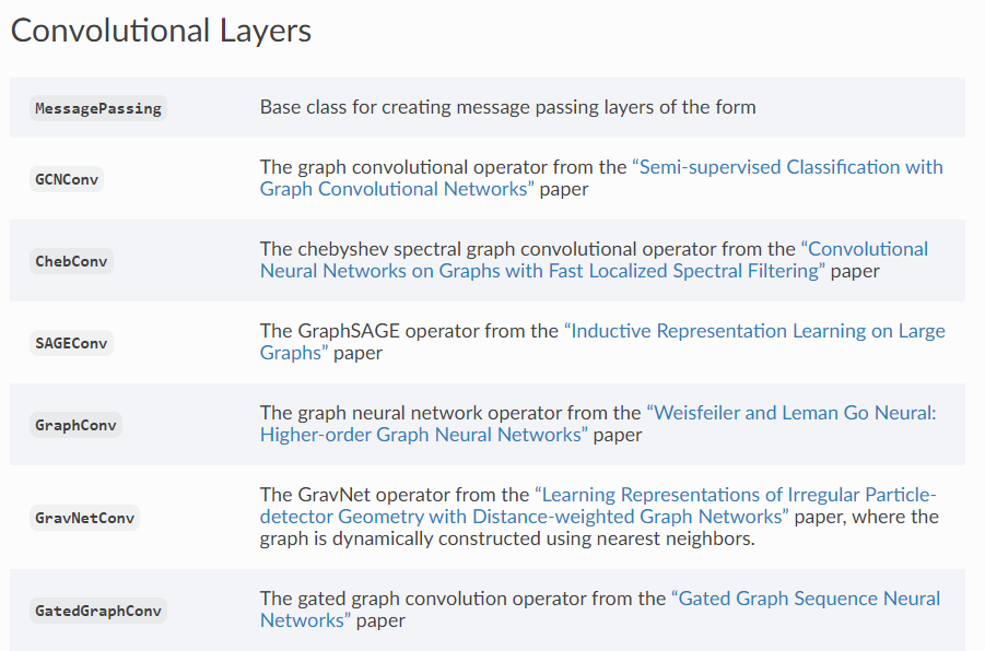 torch_geometric 笔记： 数据集Cora &简易 GNN_cora数据集转成nx-CSDN博客
