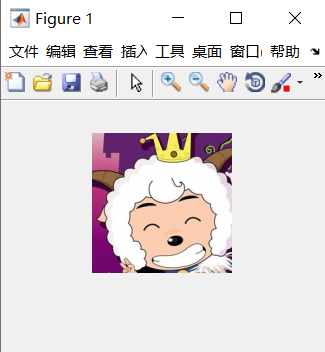 MATLAB(1)——图像处理常用函数_matlab threshold函数-CSDN博客