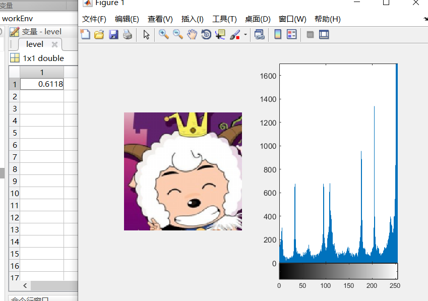 MATLAB(1)——图像处理常用函数_matlab threshold函数-CSDN博客