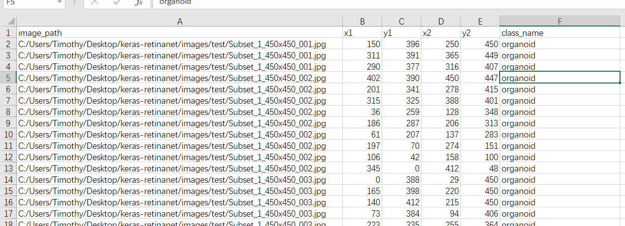 目标检测-数据集转换: csv转voc(xml)格式_.csv自定义数据转换成voc数据-CSDN博客