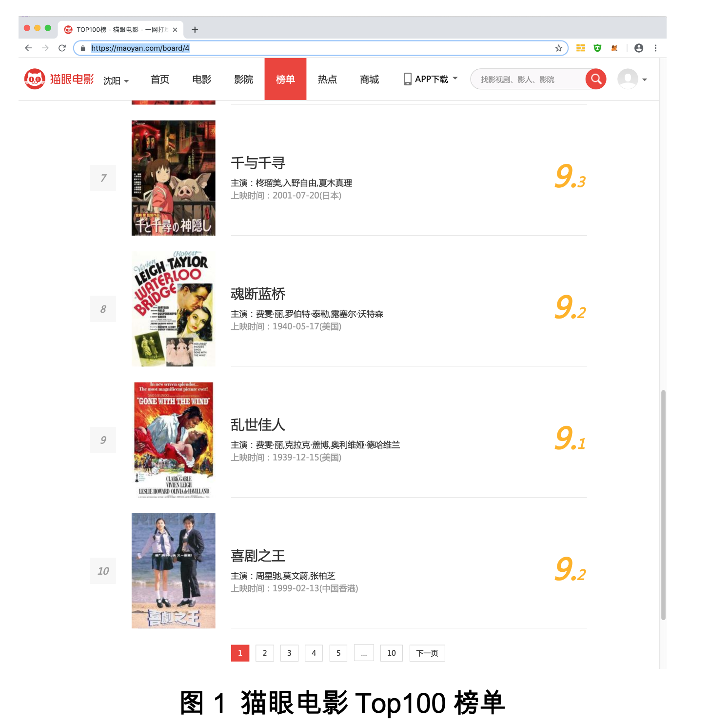 Python爬虫编程思想（37）：项目实战：抓取猫眼电影Top100榜单_from urllib3 import猫眼top100-CSDN博客