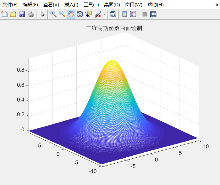 CenterNet网络中的hourglass网络（深度学习）_3d-hourglass三维关键点检测网络_桀骜不驯的山里男人的博客-CSDN博客