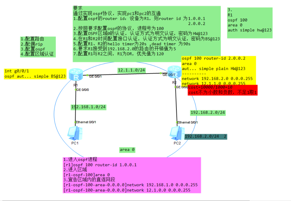 路由与交换-华为eNSP-hello、死亡时间及路由开销配置_华为路由器更改ospf的hello的时间-CSDN博客