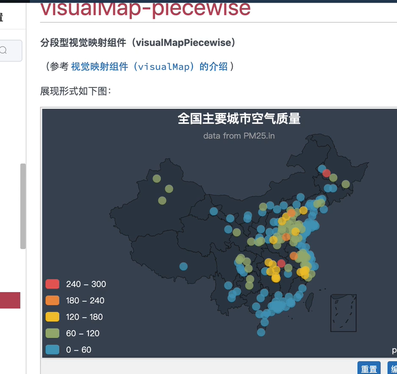 【echart】vue知识点12 echart中国地图_echart 中国地图 图标释义-CSDN博客